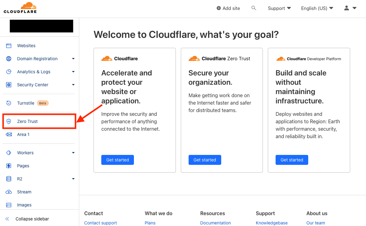 A "backup machine" for accessing the global internet. - Barry